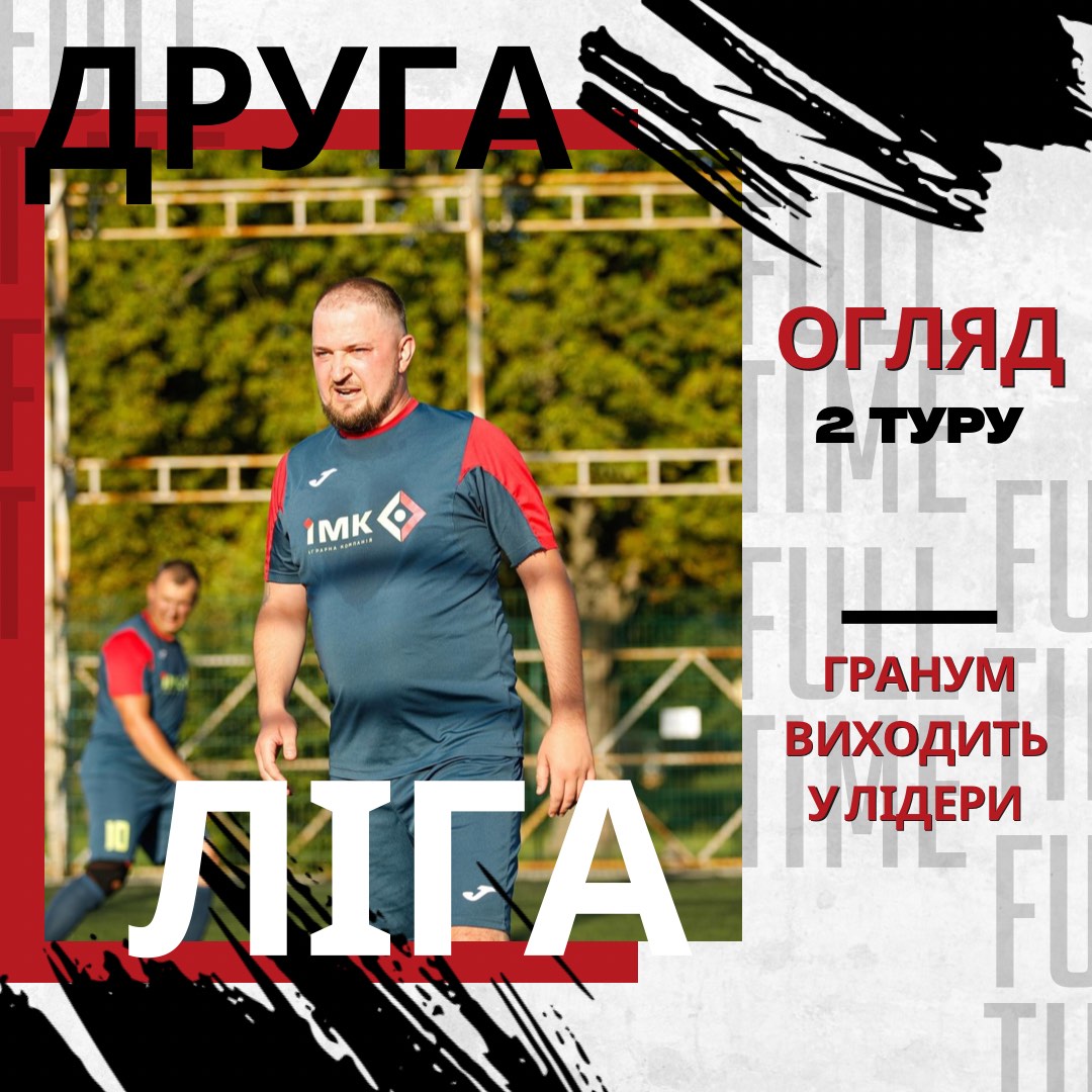 Підсумки другого туру Другої ліги літнього чемпіонату Сумської області з футзалу. Читайте на UKR.NET